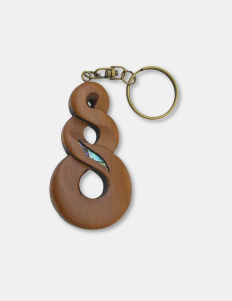 Carved Twist Keychain – Shop Wellington